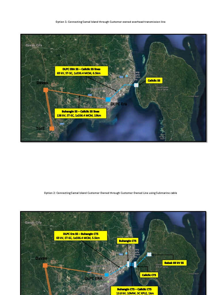 Samal Island Interconnection | PDF