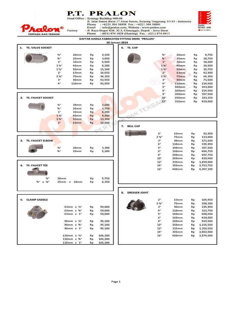 Fitting Pralon | PDF | Home & Garden