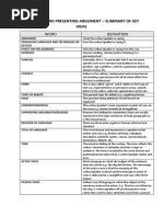 SPACE CAT Rhetorical Analysis Guide | PDF | Argument | Rhetoric