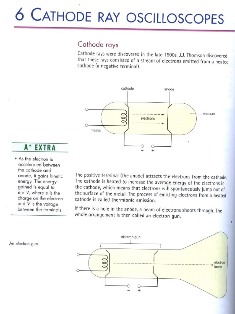Igcse Physics (19) - Cathode Ray Oscilloscopes 001 | PDF