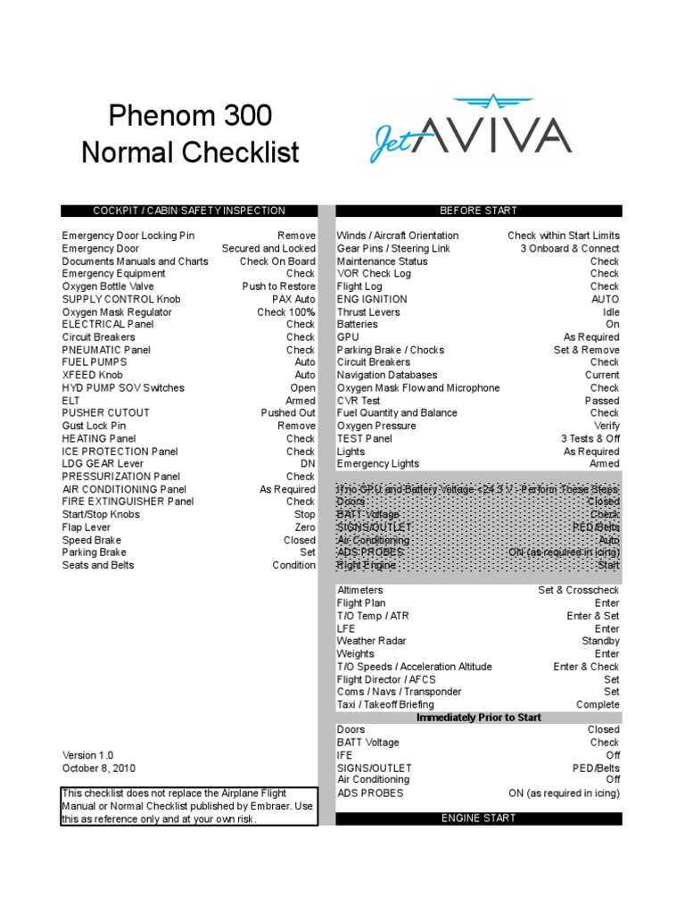 Phenom300 Checklist Oct10 | PDF