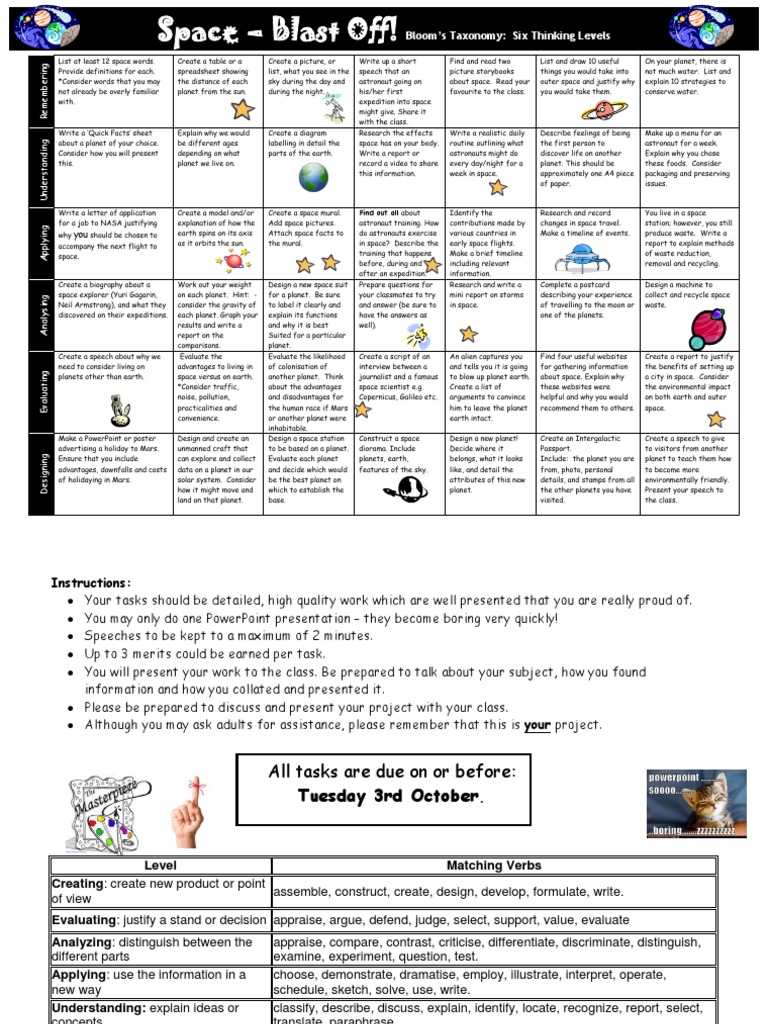 Space Learning with Bloom's Taxonomy | PDF | Outer Space | Planets