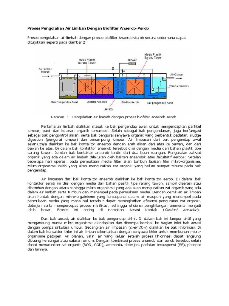 Pengolahan Limbah dengan Biofilter Anaerob-Aerob | PDF
