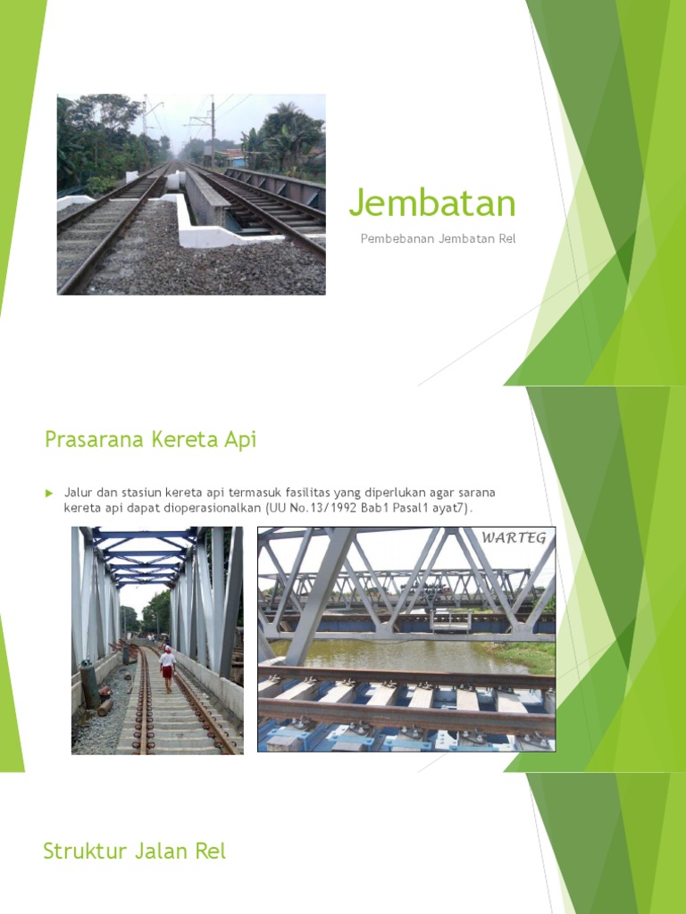 Pembebanan Jembatan Rel