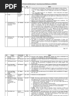 All You Need To Know About Track Visitor Permits | PDF | Government ...