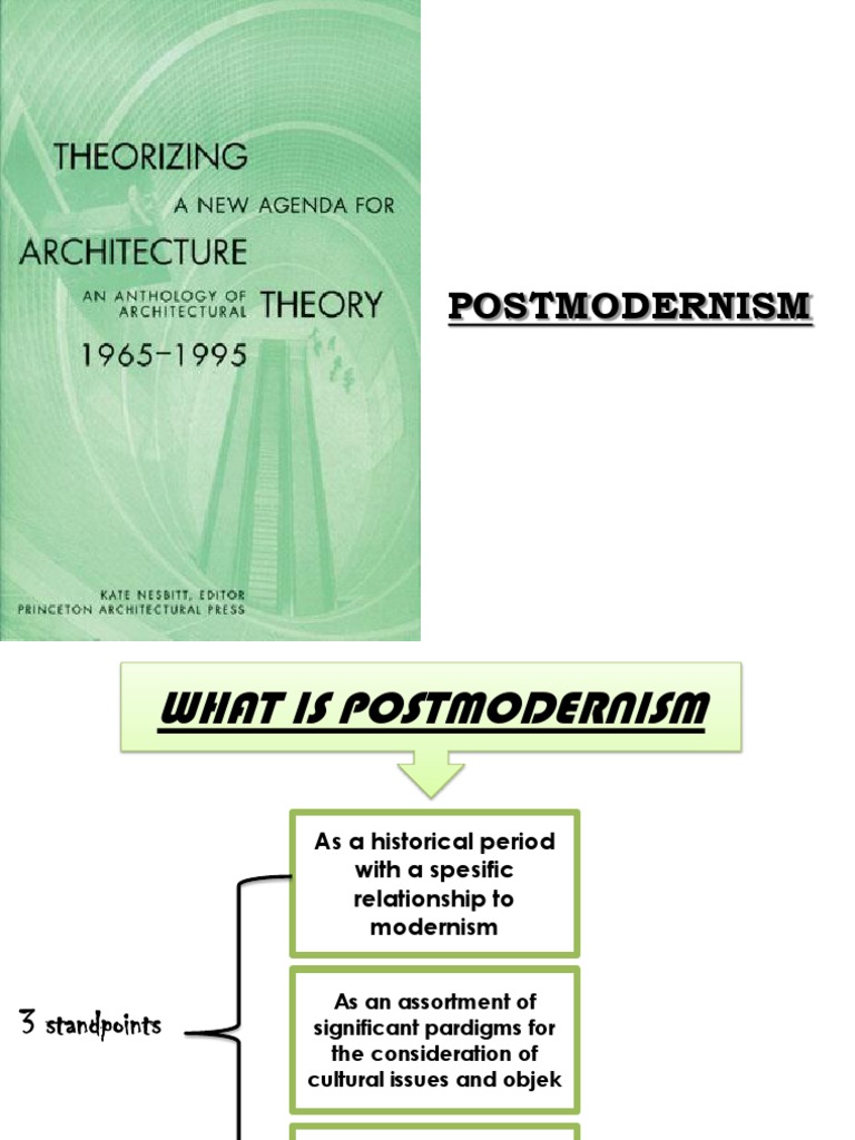 Arsitektur Postmodern Teori | PDF | Seni