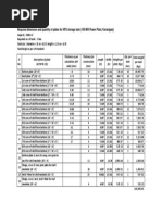 Propane Butane Mixing | PDF | Propane | Evaporation