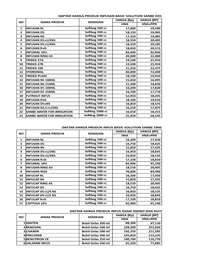 List Harga Infus Sanbe Pdf