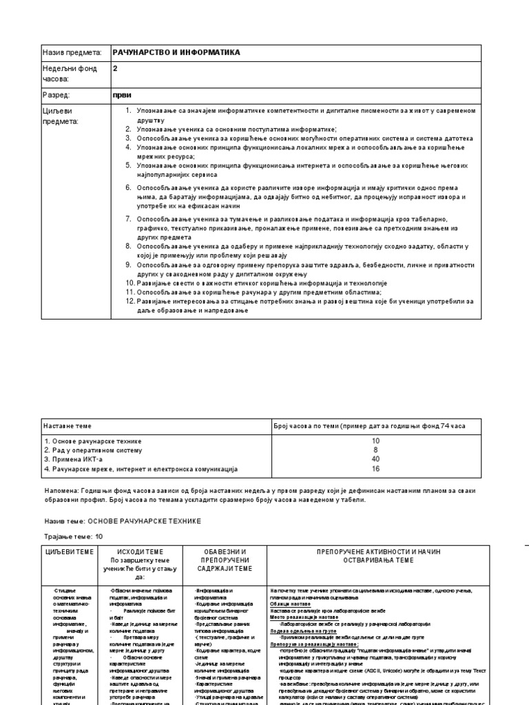 Računasrtvo I Informatika - Nastavni Plan I Program | PDF