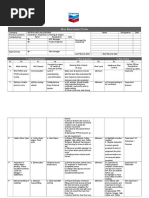 Risk Assessment For Testing & Commissioning of Electrical Installation ...