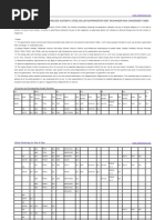 Filler Metal Selection Chart | PDF