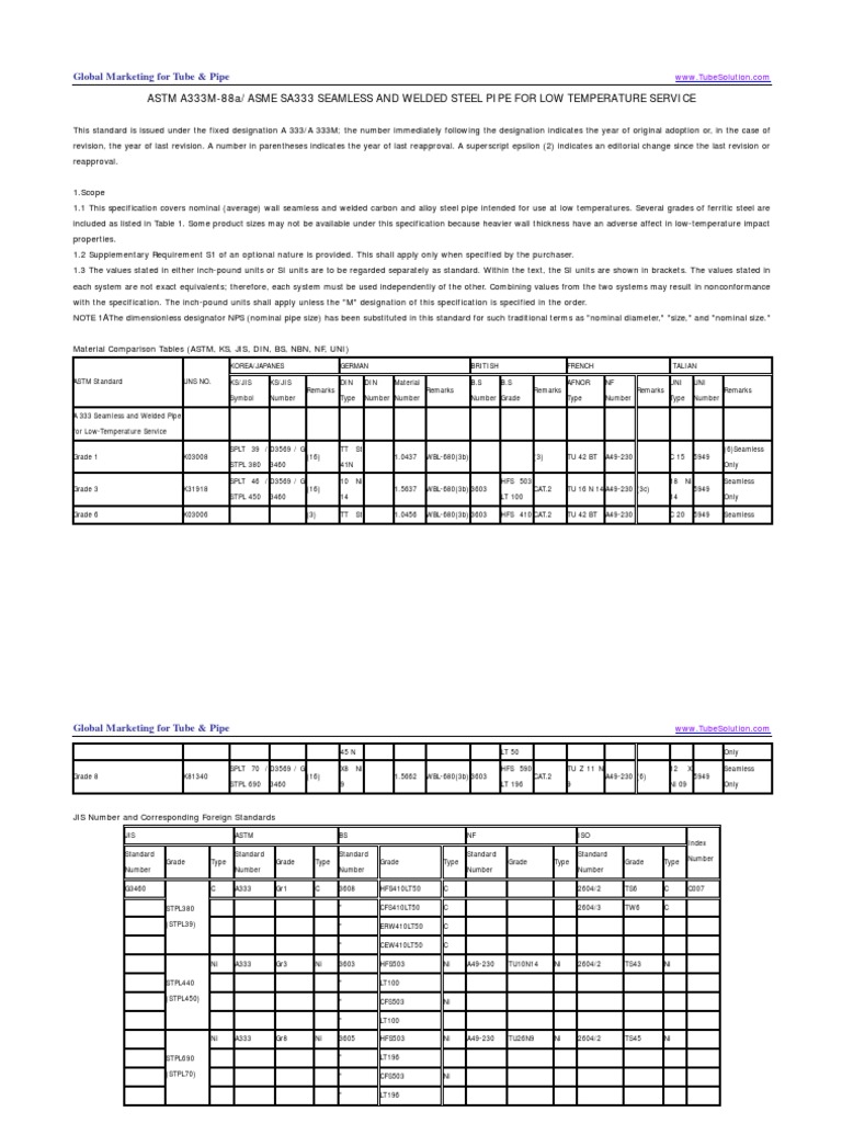 Astm A333 PDF | PDF | Pipe (Fluid Conveyance) | Building Engineering