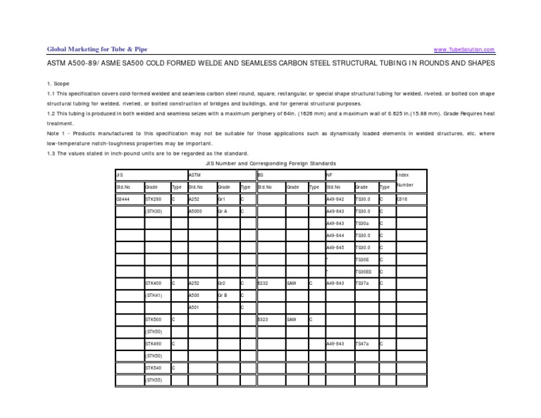Astm A500 PDF | PDF | Pipe (Fluid Conveyance) | Mechanical Engineering