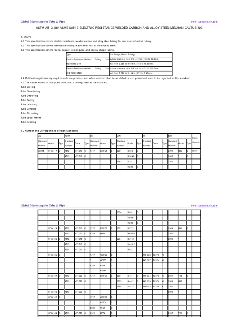 Astm A513 PDF | PDF | Pipe (Fluid Conveyance) | Materials