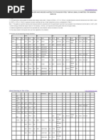 PPAP Templates - AIAG | PDF | Specification (Technical Standard ...