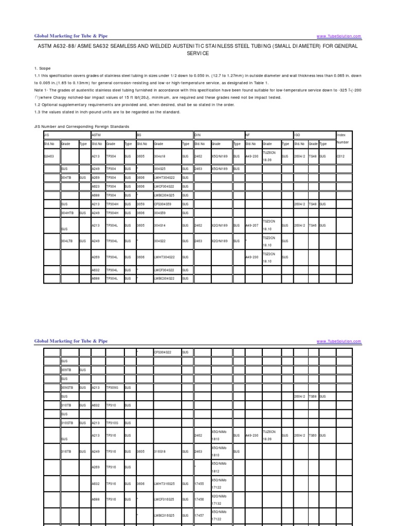 Astm A632 PDF | PDF | Pipe (Fluid Conveyance) | Metals
