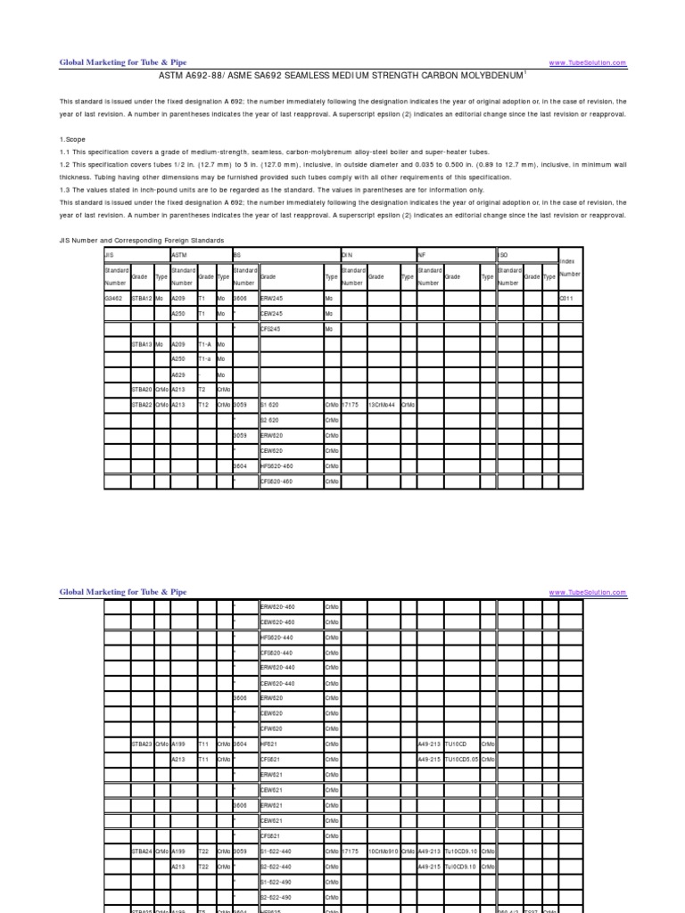 Astm A692 PDF | PDF | Hydraulic Engineering | Gas Technologies
