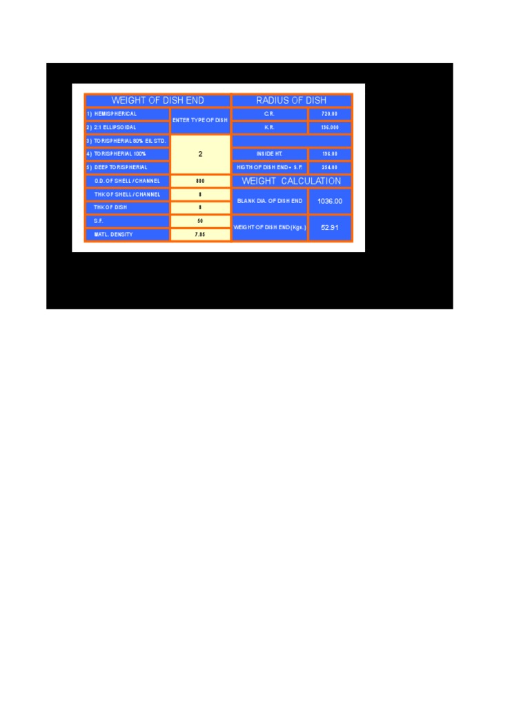 Dish Dimensions | PDF