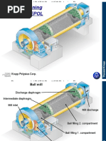 Paper Machine Design and Operation | PDF | Mechanical Engineering ...