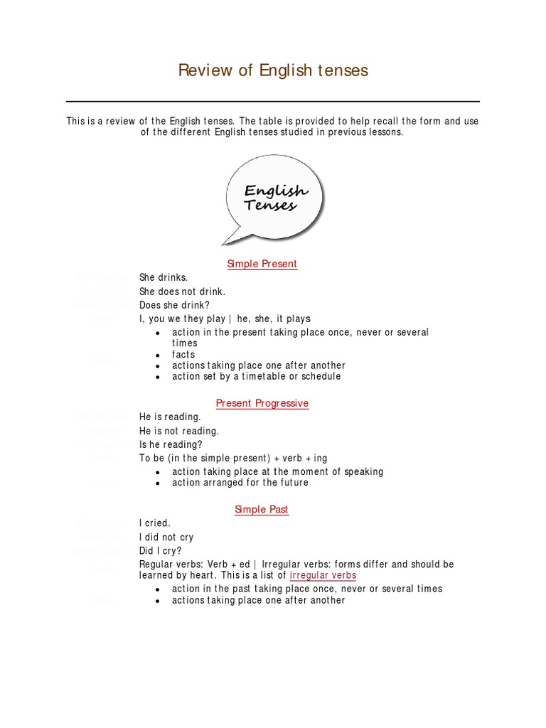 Review of English Tenses: Affirmative Negative Interrogative Form | PDF ...
