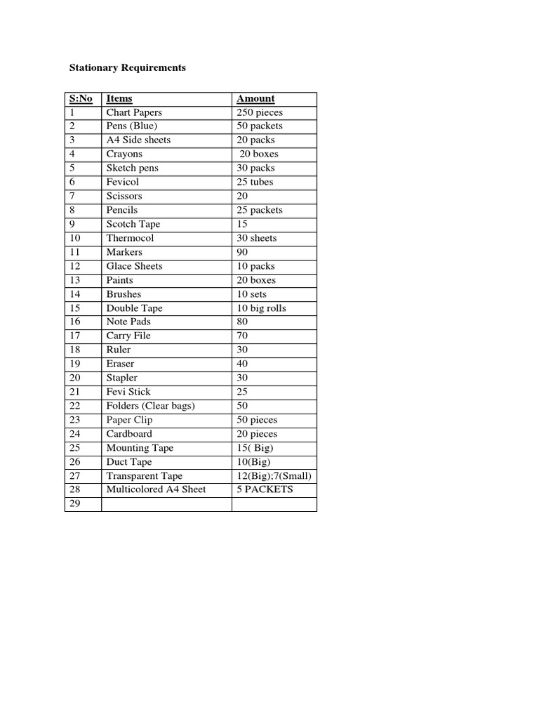 Stationary Requirements | PDF