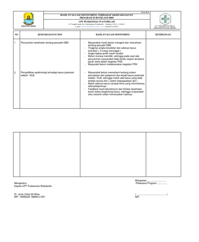 Evaluasi Program Surveilans DBD di Puskesmas Watubelah | PDF