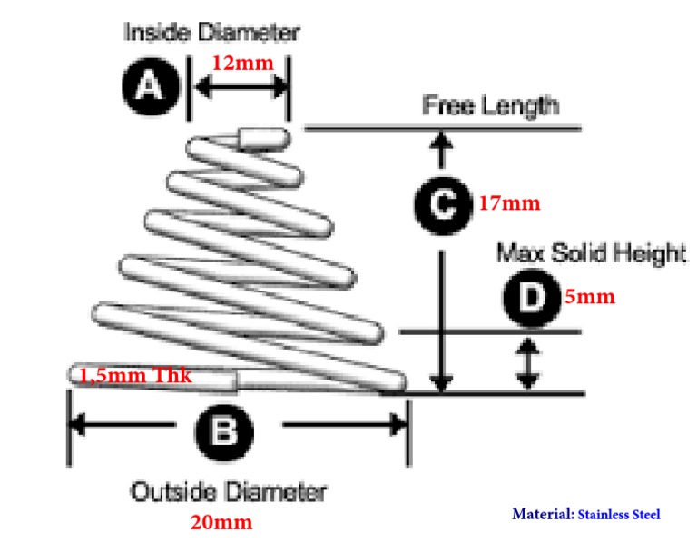 Stainless Steel Thickness Guide | PDF