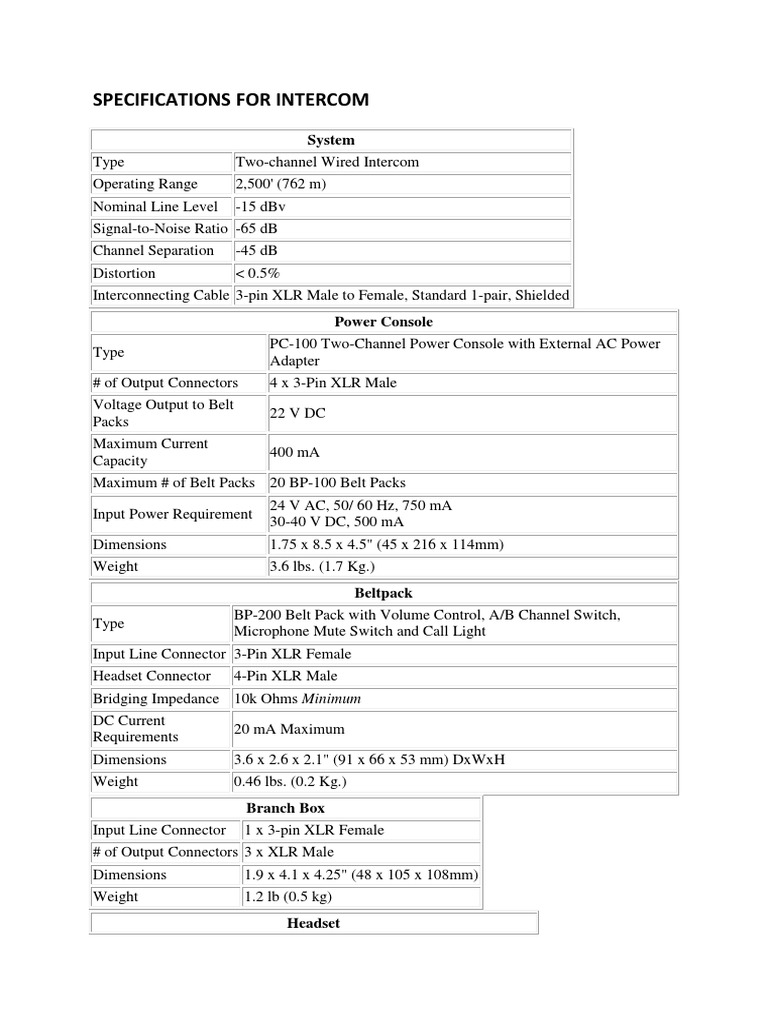 Specifications For Intercom | PDF