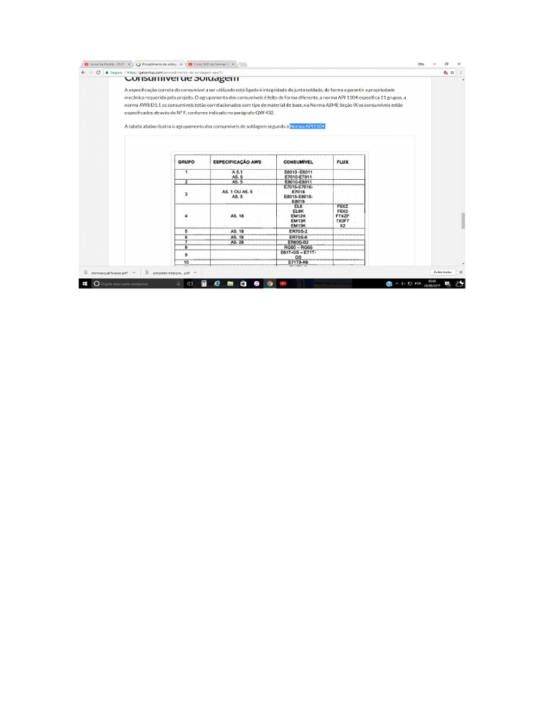 Norma API 1104 - Consumível | PDF