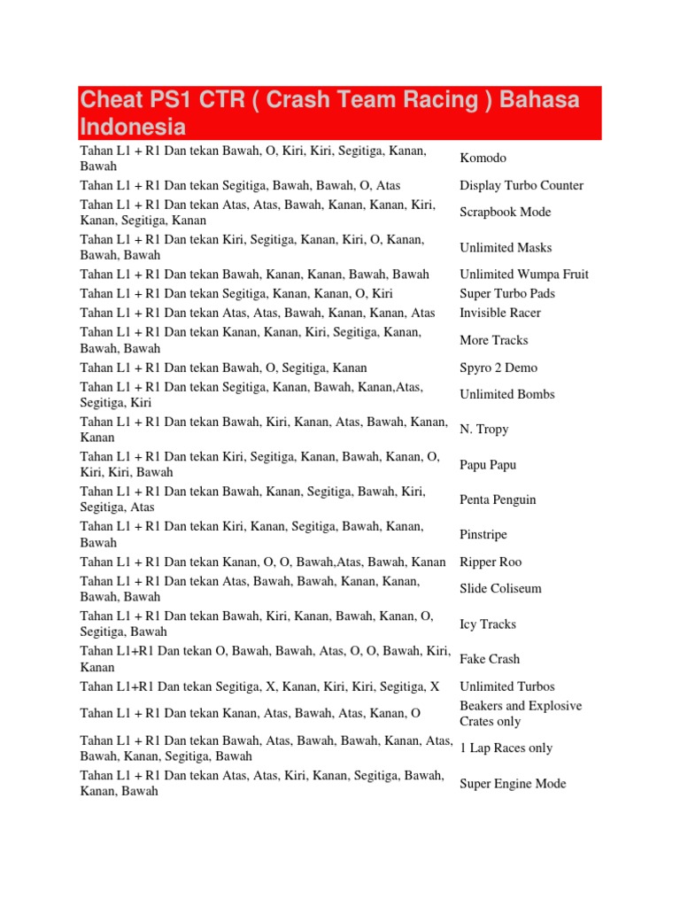 Cheat Ps1 CTR | PDF