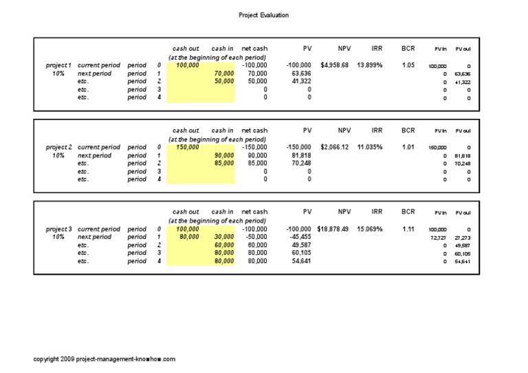 Project Evaluation Template | PDF | Internal Rate Of Return | Capital ...