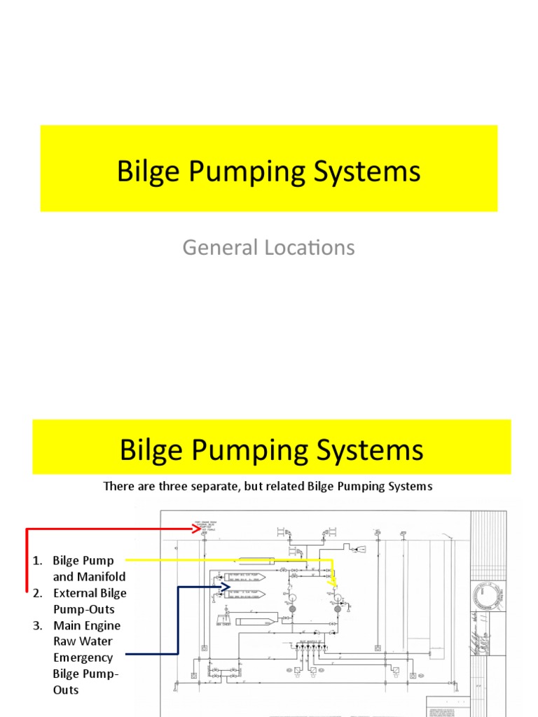 LBFD Boat 20 (Bilge Pumping Systems) | PDF | Pump | Valve