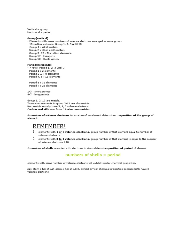Periodic Table Notes | PDF | Chemical Elements | Materials