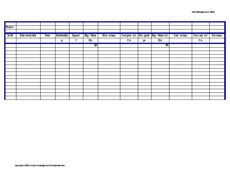 Risk Table Template | PDF