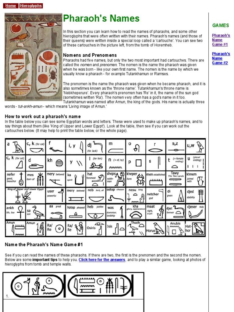 Pharaoh's Names 1 | Pharaoh | Tutankhamun