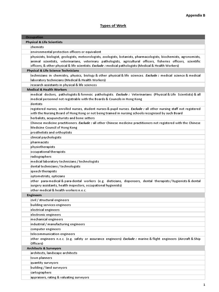 Types of Work: Occupation Physical & Life Scientists | PDF | Health ...