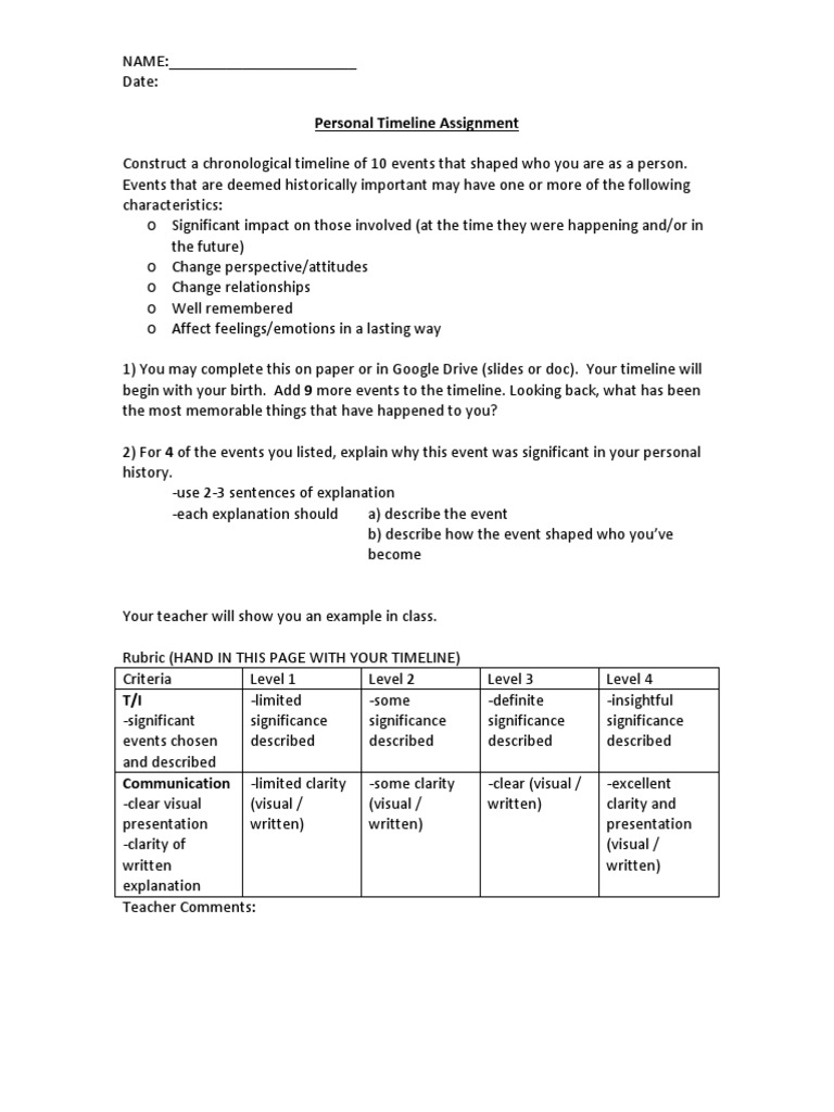 Personal Timeline Assignment Guide | PDF | Career & Growth