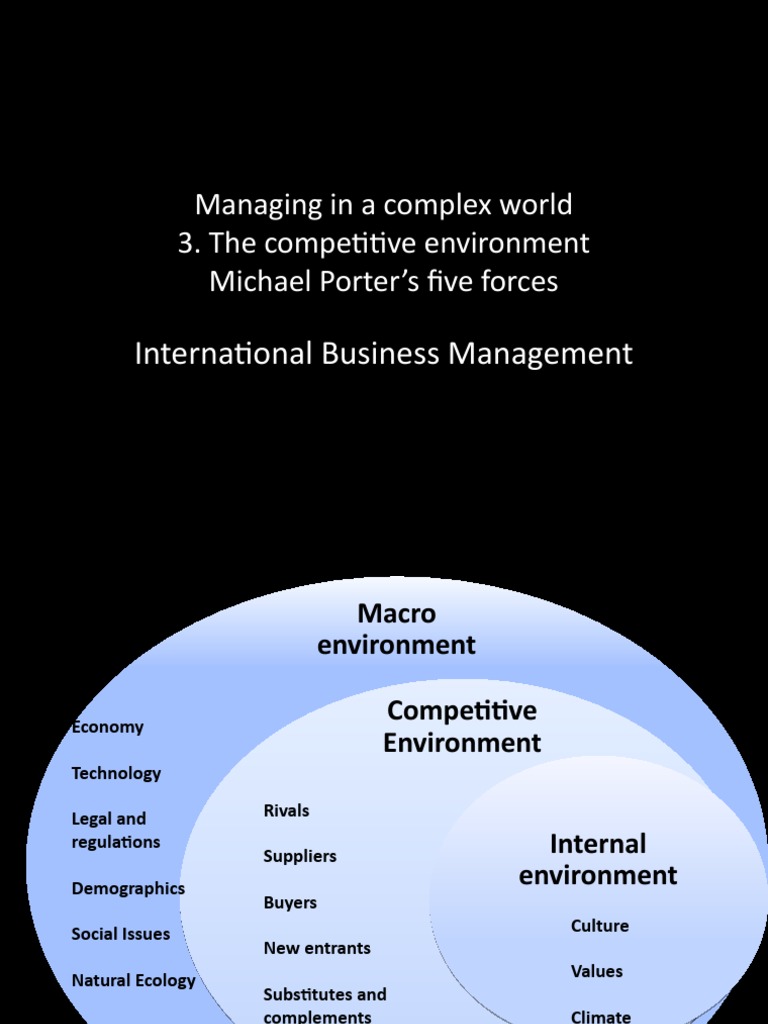 Understanding Competitive Environments | PDF | Accountability | Marketing