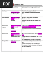 types-of-historical-lenses | Technology | Technology (General)