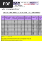 Tablas Ampacidad de Barras de Cobre | PDF | Ramas de la termodinámica | Termodinámica Atmosférica