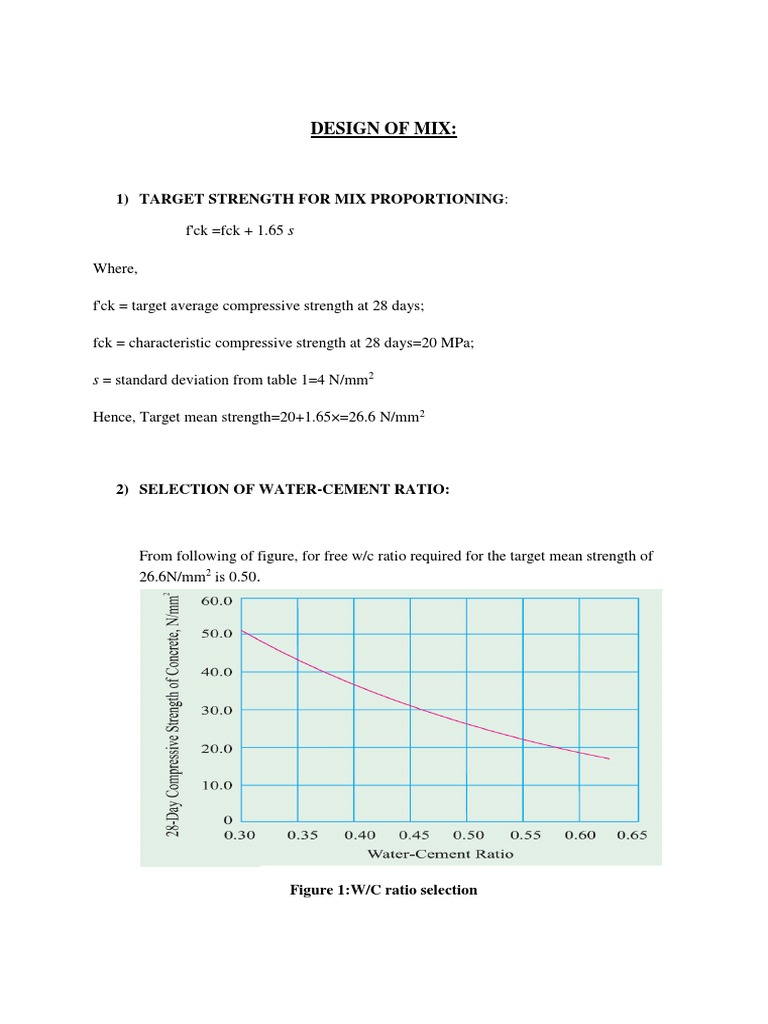 M20 Mix Design | Download Free PDF | Cement | Nature