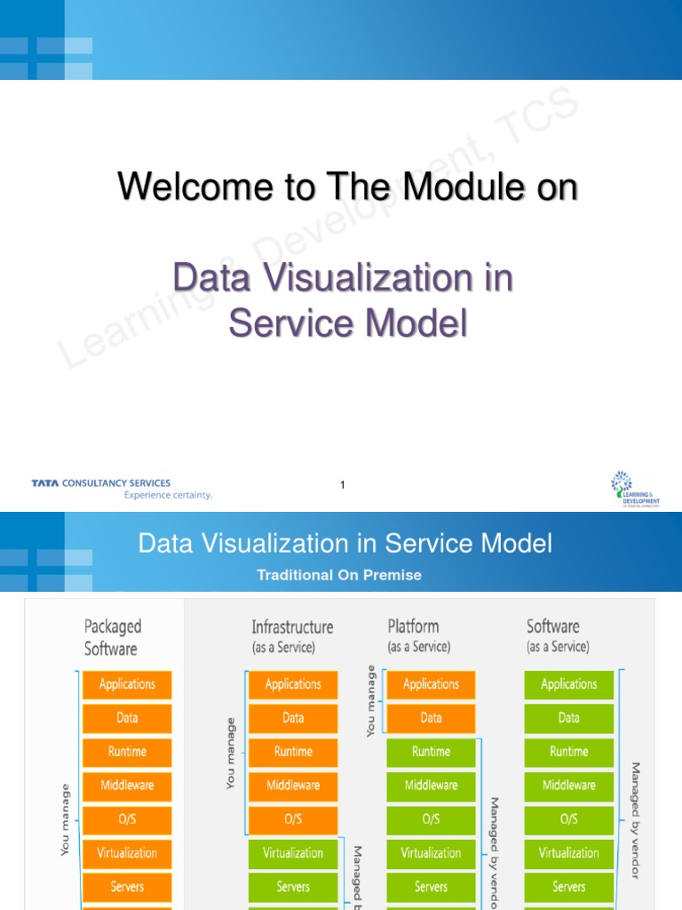 Original - 1431078933 - Cloud Data Visualization | PDF