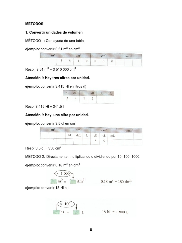 Ejercicios Conversión de Unidades PDF | PDF | Naturaleza