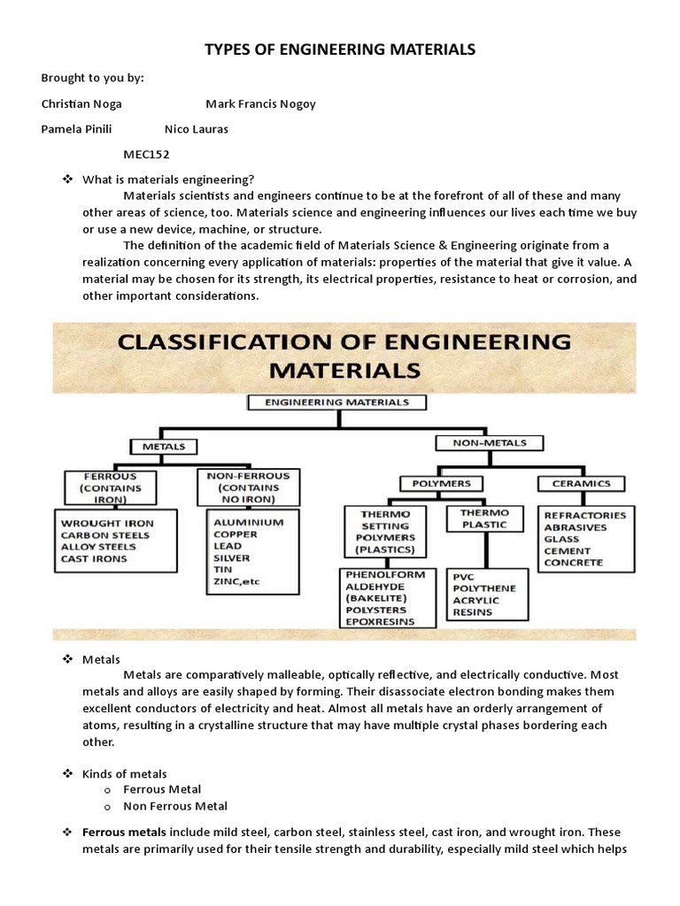 Classification of Engineering Materials | PDF | Metals | Steel