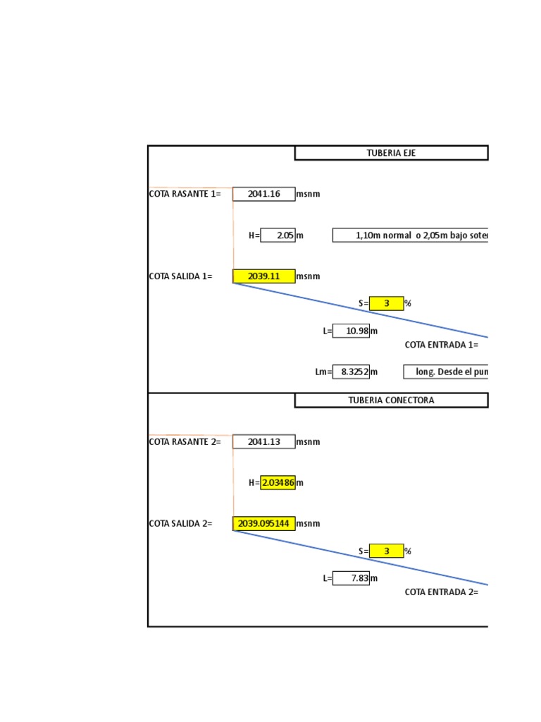 Calculo de Cotas Sumidero | PDF