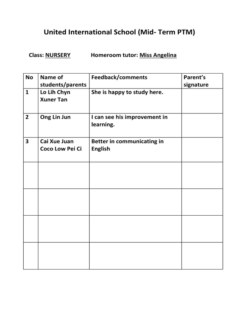 Nursery Class PTM Feedback | PDF | Wellness