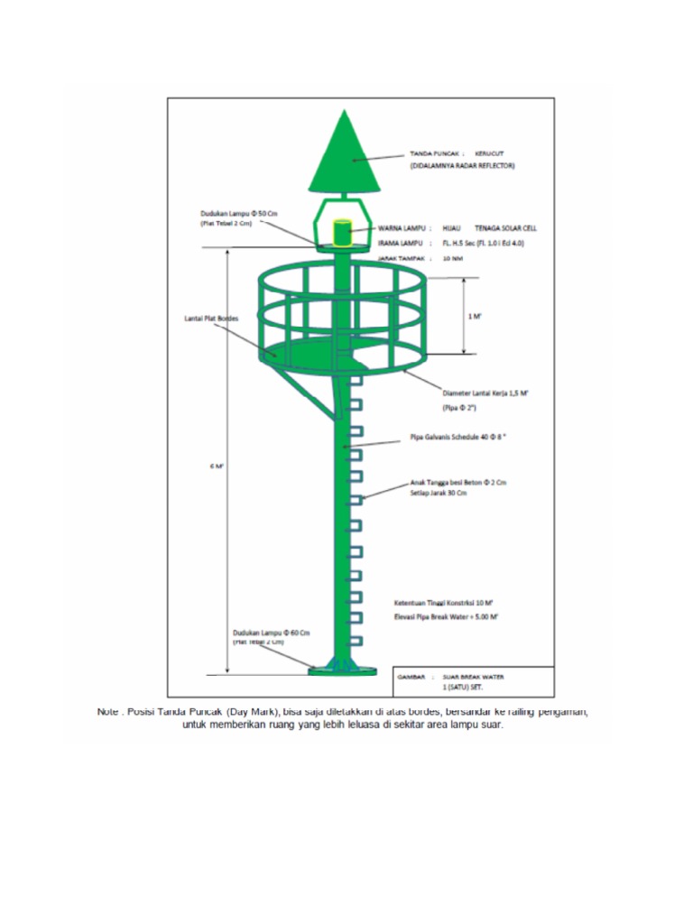 Contoh Tiang Rambu Suar | PDF