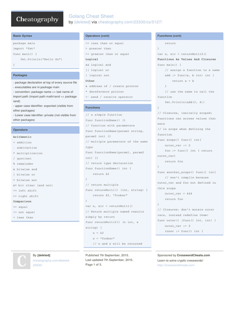 Golang Cheat Sheet: by Via | Download Free PDF | Array Data Type ... Golang Cheat Sheet: by Via | Download Free PDF | Array Data Type ...