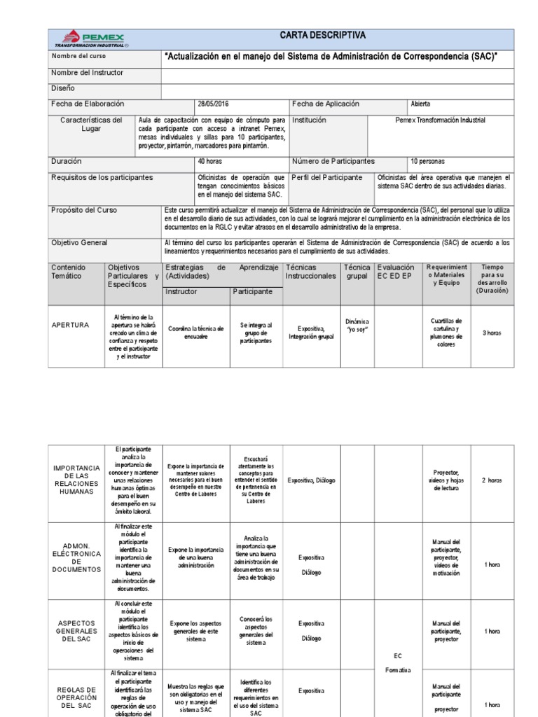 3 Carta Descriptiva Ejemplo | Tecnología | Informática