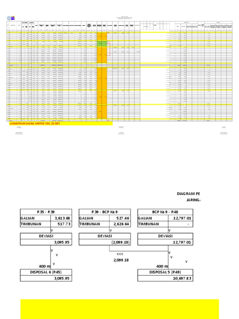 Earth Moving Plan Diagram | PDF